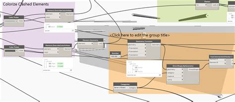 Moving Dynamo Element Without Duplication Dynamo