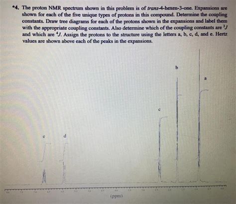 Solved The Proton NMR Spectrum Shown In This Problem Is Chegg Com