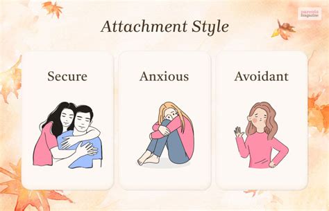 Fearful Avoidant Attachment Signs Impacts And How To Cope With It