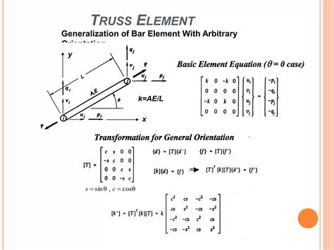 One Dimensional Finite Element Analysis Ppt