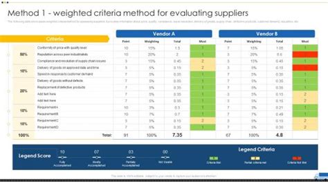 Weighted Criteria Matrix Slide Team
