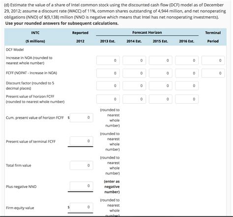 Solved Forecasting And Estimating Share Value Using The DCF Chegg Com
