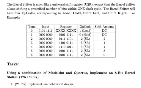 solved the barrel shifter is much like a universal shift