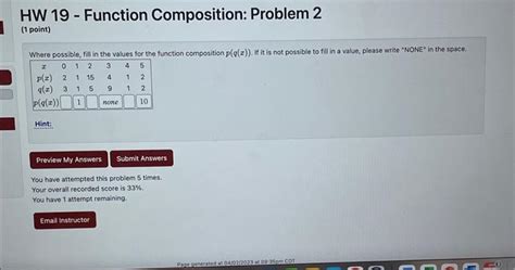Solved HW Function Composition Problem Point Chegg