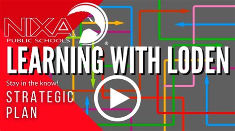 Learning With Loden Csip Youtube