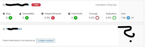 Loc Not Counted Correctly In Sonarqube Sonarqube Server Community