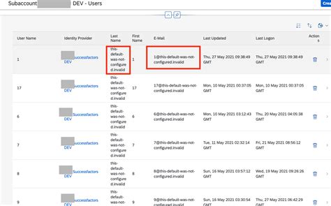 Xsuaa How To Get User Info And Roles From Succes Sap Community