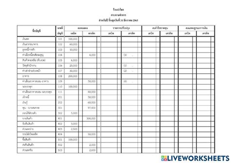 แบบทดสอบ หน่วยท… Free Interactive Worksheets 4031882