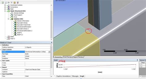Plot Force Displacement Eng Tips