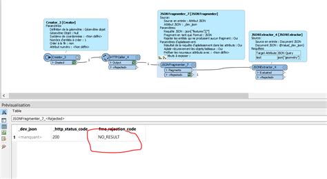 create polygon with geojson and keep attributes community