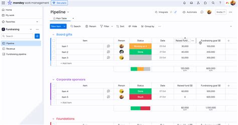 Summing Live Data Across Multiple Boards Platform Discussions
