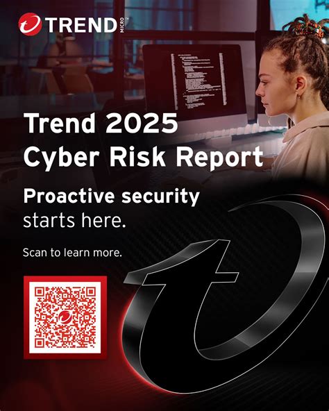 Most Detected Unpatched Vulnerabilities Already Had Patches Available As Trend Micro