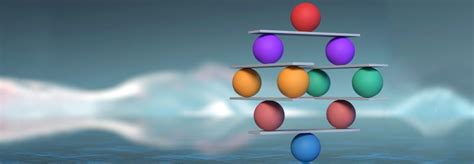 David Andrade On Linkedin Financialservices Multicloud Scalability Fintech