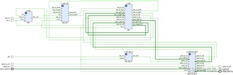 【实战干货】fpga实现arp协议，细节全解析！（包含源工程文件） arp 自学习 fpga csdn博客