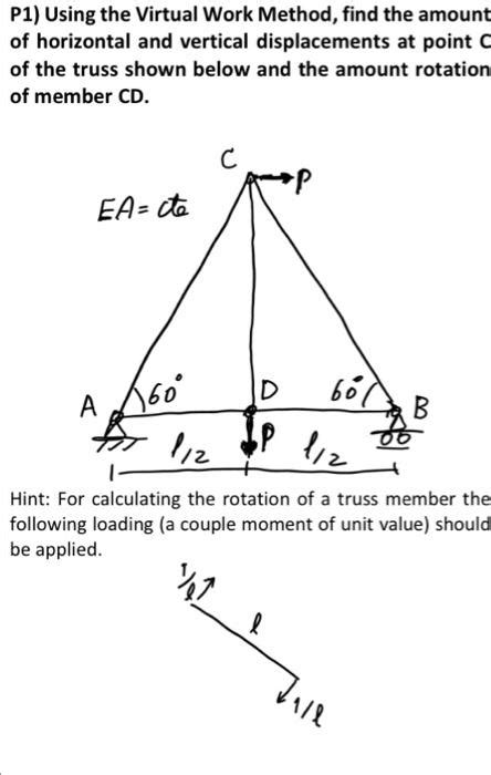 solved p1 using the virtual work method find the amount of