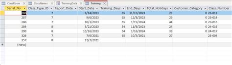 Solved Microsoft Access Can You Please Tell Me Why It Chegg Com