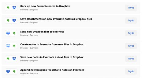 6 Best Dropbox Integrations To Maximize Productivity