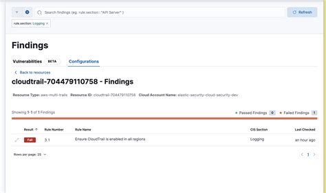 [cloud Security] Filters Doesnt Take An Effect When Viewing Resources