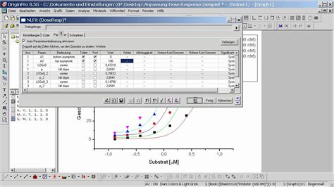originlab® origin dose response analyse youtube