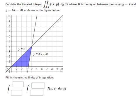solved consider the iterated integral ∬rf x y dydx where r