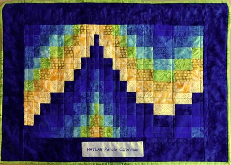 Mathworks On Twitter We ️ This Matlab Parula Colormap Quilt