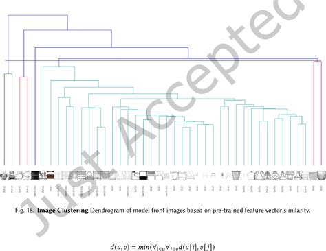 Figure 1 From Reconstruction Of Artifacts From Digital Image Repositories Semantic Scholar