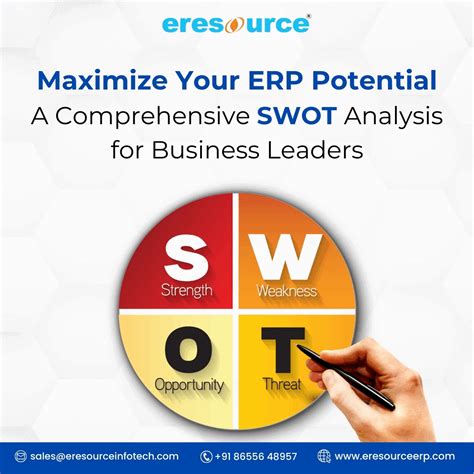 31 Erp Ideas Business Intelligence Tools Job Analysis Sales And