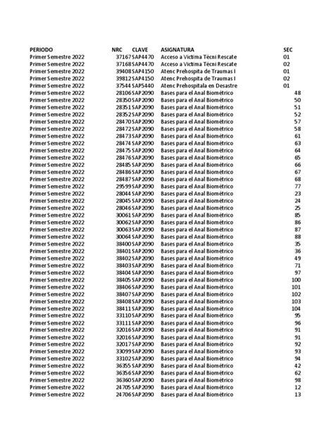 Programacion Docente Por Asignatura Uasd Pdf Ciencias De La Salud Servicios Médicos De