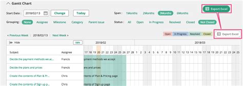 export to excel backlog enterprise