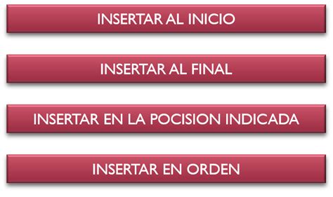 Listas Enlazadas