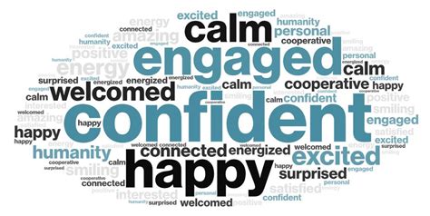 William Sadock On Linkedin Leading With Emotional Intelligence Sample