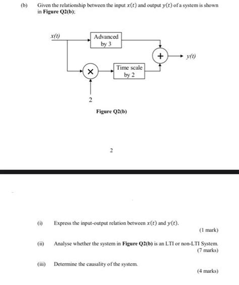 Solved B Given The Relationship Between The Input Xt And