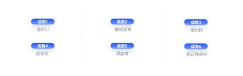 vr显示中电子液晶变焦透镜 国家虚拟现实创新中心