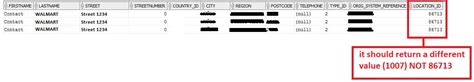 Sql I Cannot Get The Right Value Ebs Oracle Addresses Stack