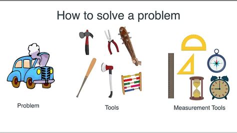 How To Evaluate Your Machine Learning Models — Classification