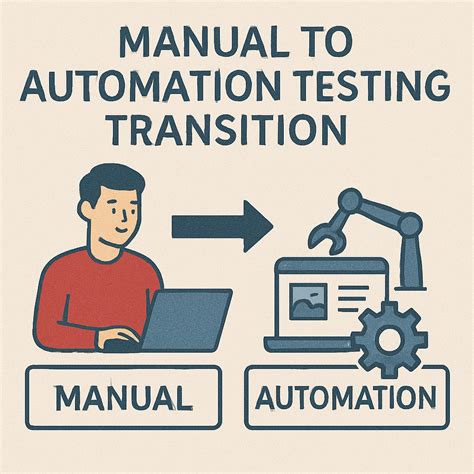 manual vs automation testing