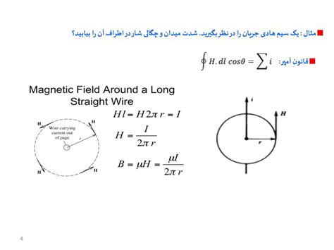 Ppt بنام خدا عنوان درس ماشین 1 بخش اول مدارهای مغناطیسی استاد دکتر