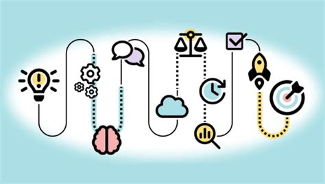 Computer Science Discoveries