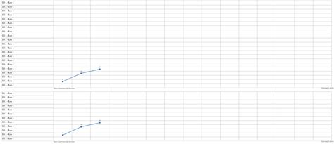 Div Rows Are Not Aligned With Chart Horizontal Rows Canvasjs Charts