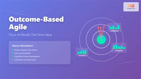 Agile Metrics Complete Guide To Measuring Team Performance And