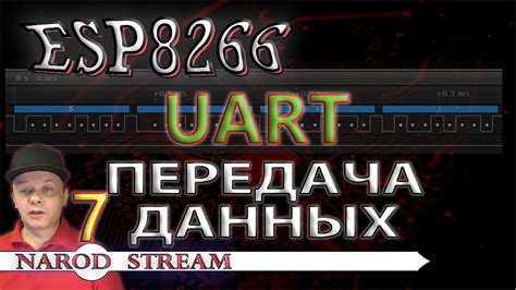 Программирование МК Esp8266 Урок 7 Uart Передача данных Youtube
