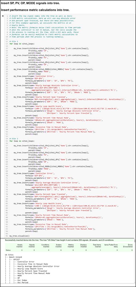 a guide for implementing large scale control loop performance
