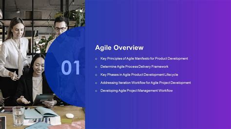 Table Of Contents Lean Agile Project Management Playbook Ppt Designs Presentation Graphics