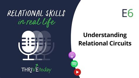 E6 Understanding Relational Circuits Youtube