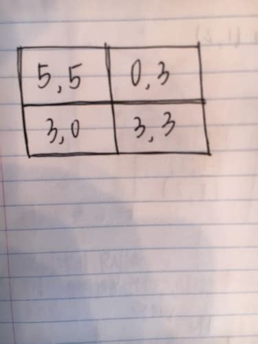 Matrix Flashcards Quizlet