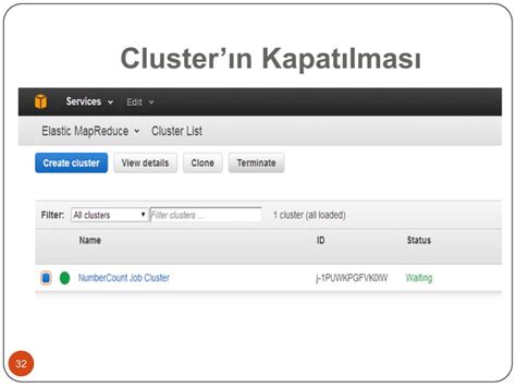 Aws Emr Amazon Elastic Map Reduce Ppt