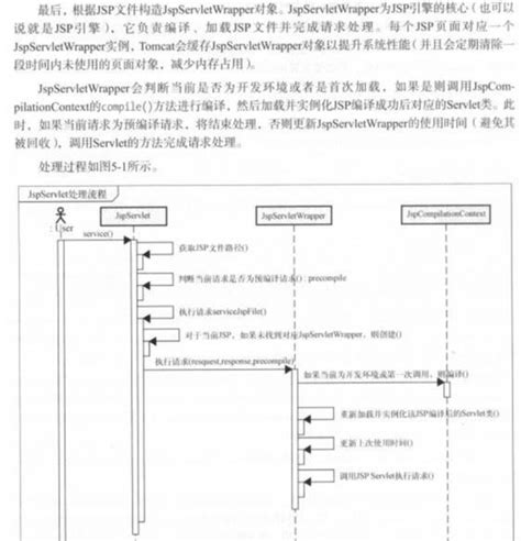 迄今为止全网最全tomcat架构解析知识点整理 看完令人醍醐灌顶 tomcat源码全解与架构思维 pdf csdn博客