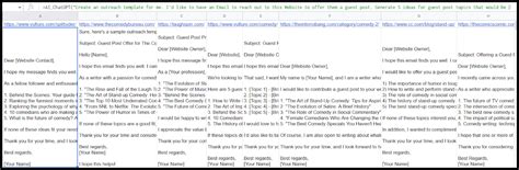 Your Seo Guide To The Chatgpt Api
