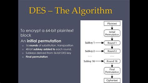 Permutation With Repetition Algorithm