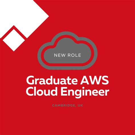 Aws Awsjobs Graduatejobs Cloudengineer Redtech Recruitment